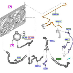 przewód chłodnicy Ford Transit, Custom 2.0 TDCI EcoBlue FWD ®2547894 ...