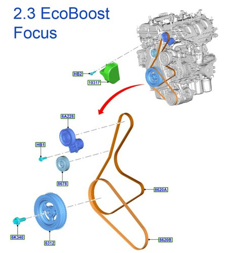 Pasek napędowy osprzętu Ford 2.0 / 2.3 EcoBoost ® 2373404 Ford sklep ...