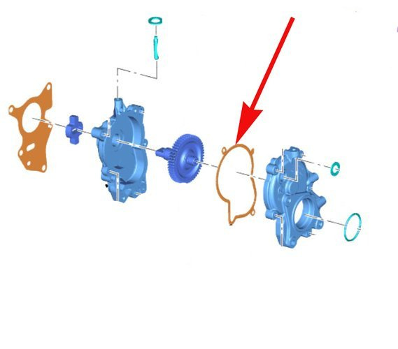 uszczelka pompy wtryskowej Ford 2.0 TDCI 150/180/210KM DW10F 1892645 ...